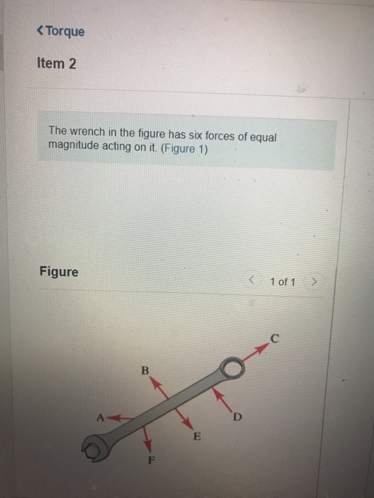Solved Rank these forces (A through F) on the basis of the | Chegg.com