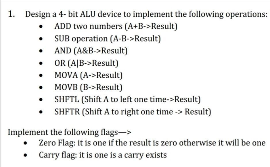 Solved 1. Design a 4-bit ALU device to implement the | Chegg.com