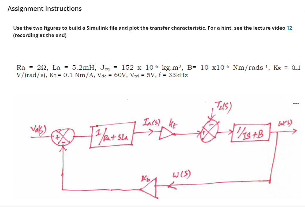 Assignment Instructions Use the two figures to build | Chegg.com