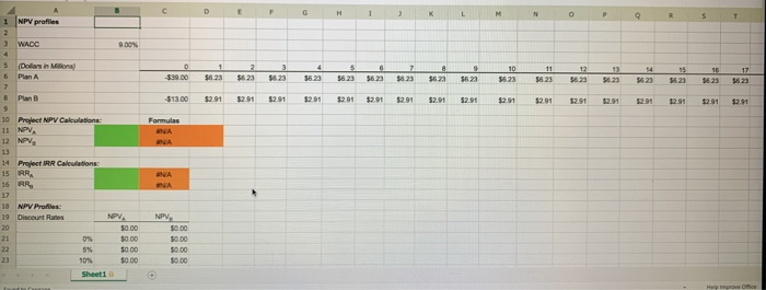 Solved Excel Online Structured Activity: NPV profiles A | Chegg.com