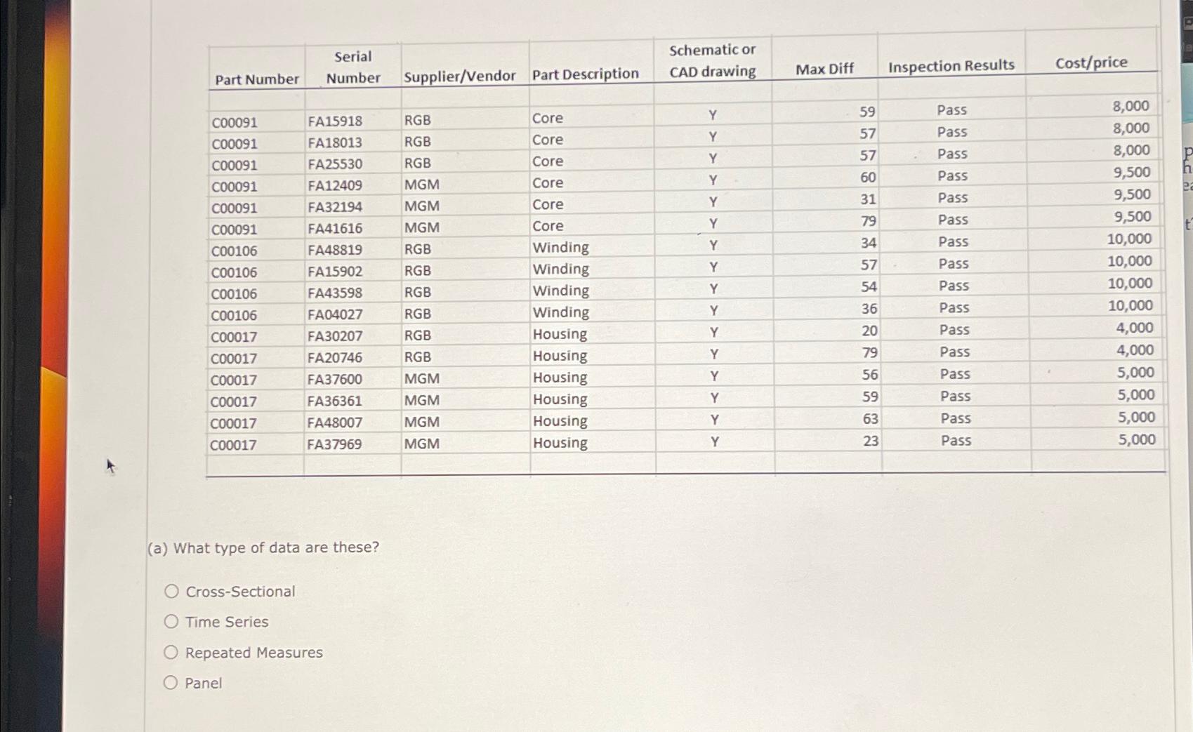 Solved \table[[Part | Chegg.com