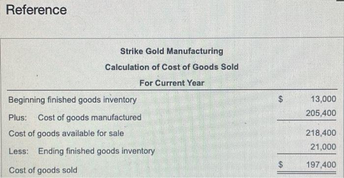 Solved Data table Reference Reference Prepare the | Chegg.com