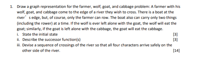 Solved 1. Draw a graph representation for the farmer, wolf, | Chegg.com