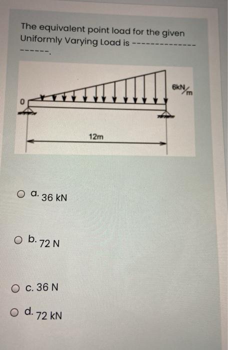 Solved The equivalent point load for the given Uniformly | Chegg.com