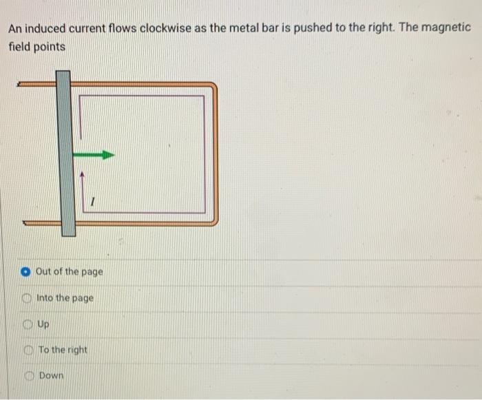Solved An induced current flows clockwise as the metal bar | Chegg.com