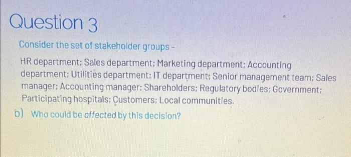 Solved Question 2: Stakeholder Map Plot the stakeholders on | Chegg.com