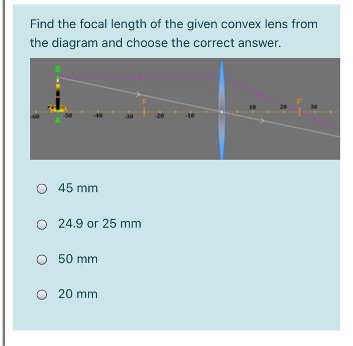 Solved Find the focal length of the given convex lens from | Chegg.com