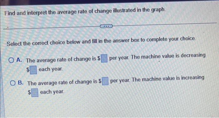 Solved Find and interpret the average rate of change | Chegg.com