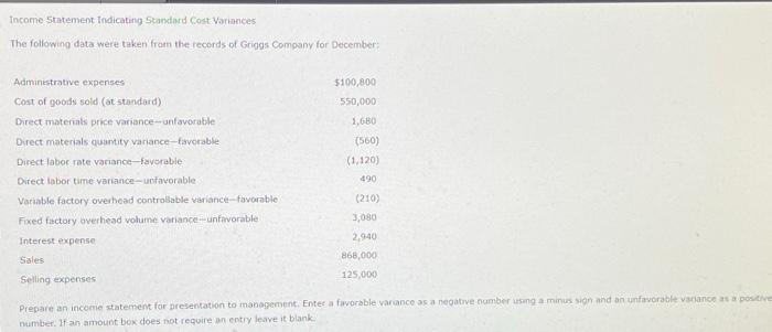 Solved Income Statement indicating Standard Cost Variances | Chegg.com