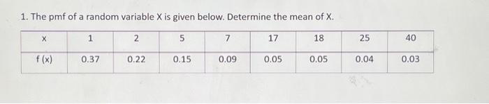 Solved 1. The pmf of a random variable X is given below. | Chegg.com
