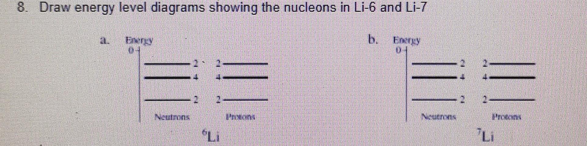 Solved 8. Draw energy level diagrams showing the nucleons in | Chegg.com