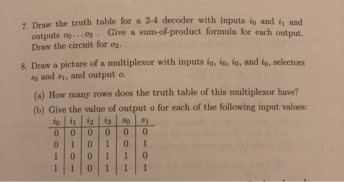 Solved 7 Draw the truth table for a 2-4 decoder with inputs | Chegg.com