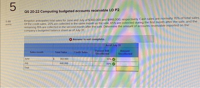 Solved QS 20-22 Computing budgeted accounts receivable LO P2 | Chegg.com