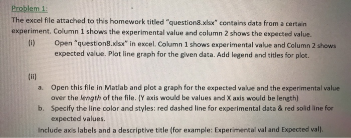 Solved Problem 1: The excel file attached to this homework | Chegg.com