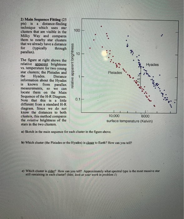 2) Main Sequence Fitting (25 pts) is a | Chegg.com