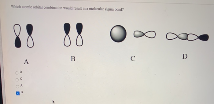 Solved Which atomic orbital combination would result in a | Chegg.com