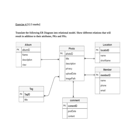 Solved Exercise 4 [12.5 marks] Translate the following ER | Chegg.com