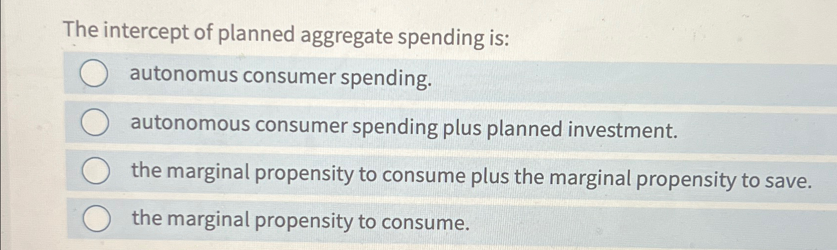 Solved The intercept of planned aggregate spending | Chegg.com