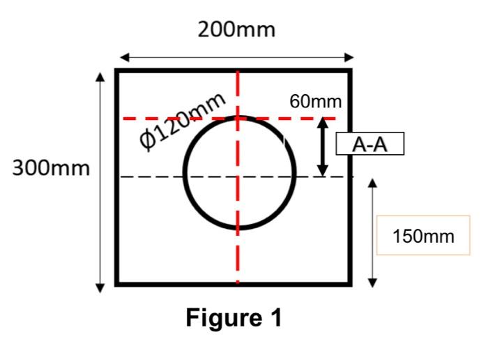 Solved The vertical shear load is 75kN. Find the the shear | Chegg.com