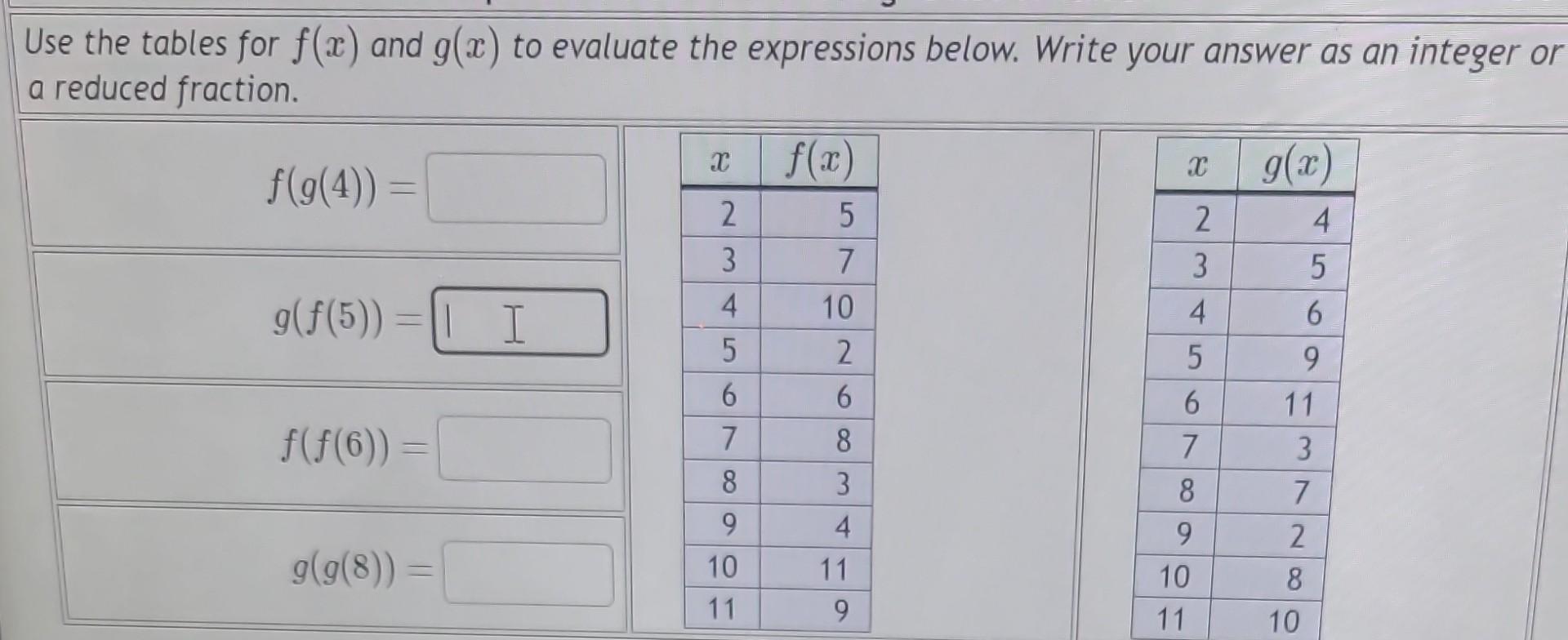 Solved Use the tables for f(x) and g(x) to evaluate the | Chegg.com