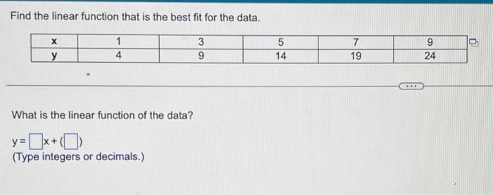 Solved Find the linear function that is the best fit for the | Chegg.com
