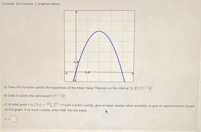 Solved Consider the function f graphed below. a) Does this | Chegg.com