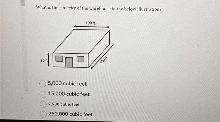 Solved What is the capacity of the warehouse in the below | Chegg.com