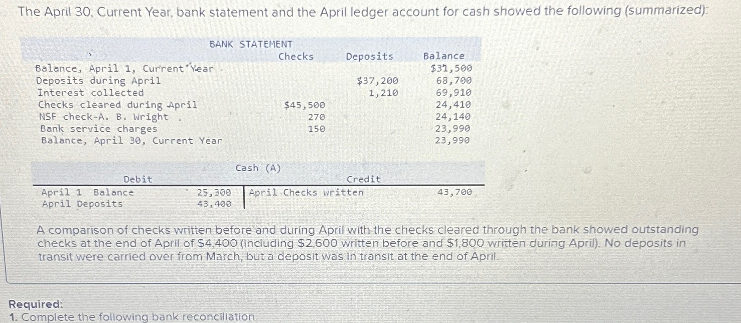The April 30, ﻿Current Year, bank statement and the | Chegg.com