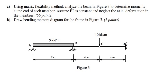 a) Using matrix flexibility method, analyze the beam | Chegg.com