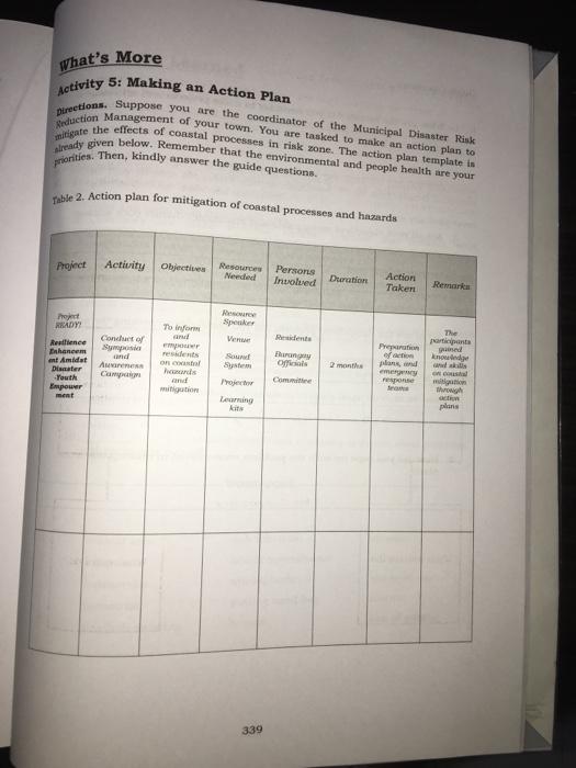 Solved Activity 5 Making An Action Plan Directions Suppose Chegg