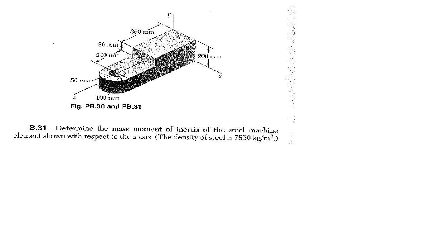 Solved Determine the mass moment of inertia of the steel | Chegg.com