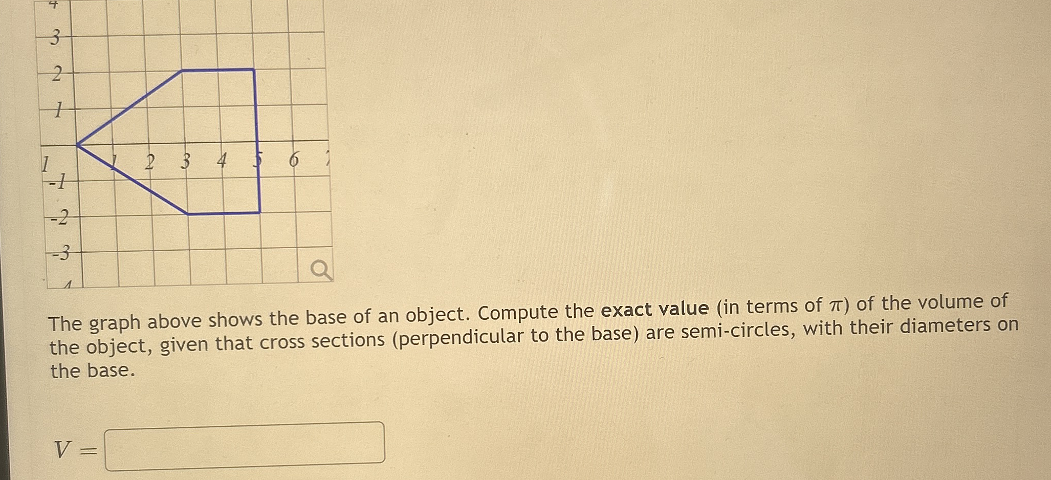 Solved The graph above shows the base of an object. Compute | Chegg.com