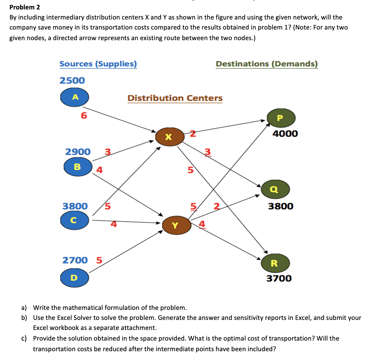Solved Problem 2By including intermediary distribution | Chegg.com