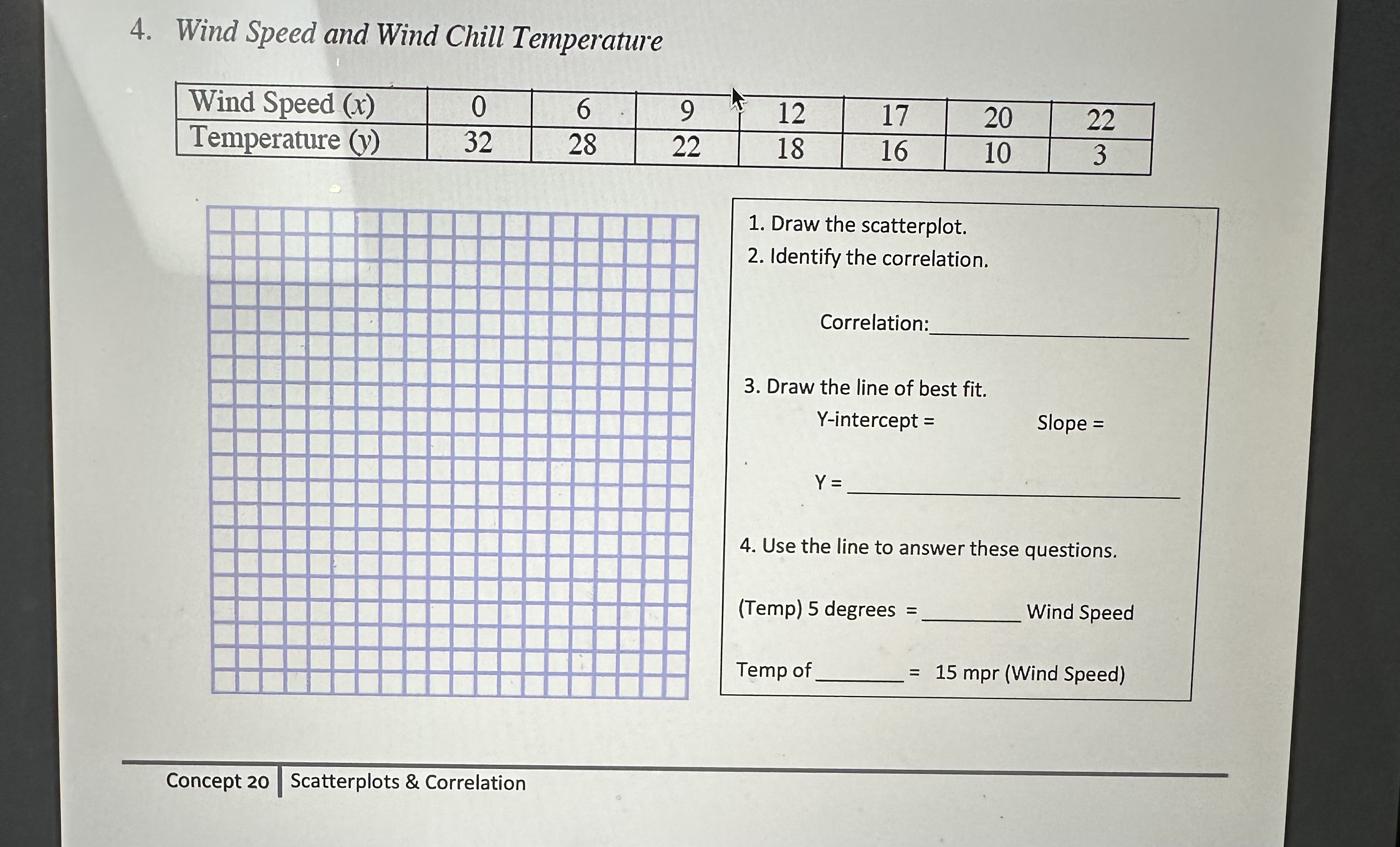 Solved wind speed and wind chill temperature 4. ﻿Wind Speed | Chegg.com