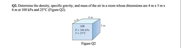Solved Q2. Determine the density, specific gravity, and mass | Chegg.com