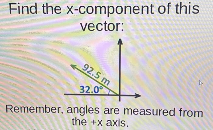 Solved Find the x-component of this vector: Remember, angles | Chegg.com