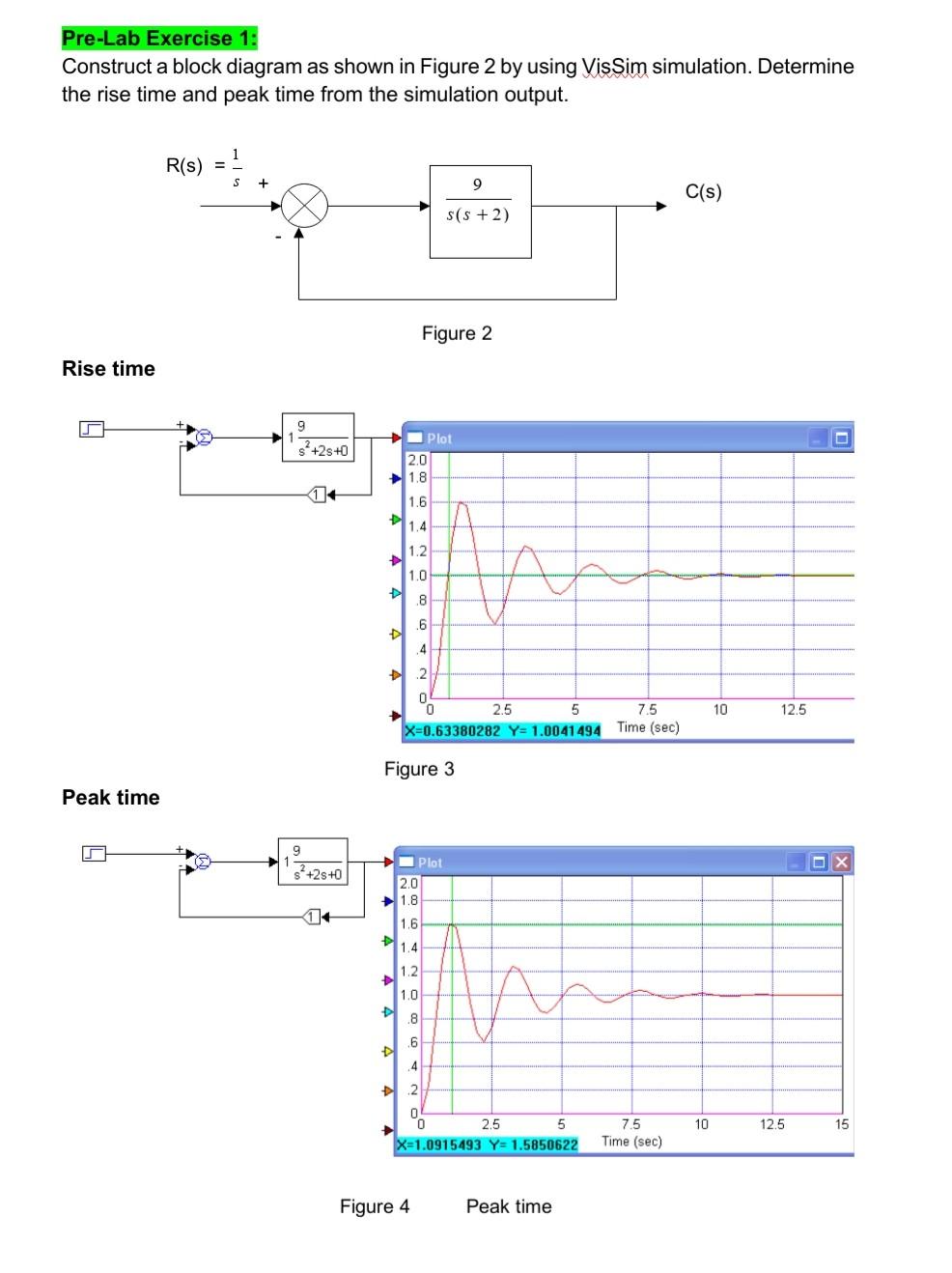 Solved Pre-Lab Exercise 1: Construct a block diagram as | Chegg.com