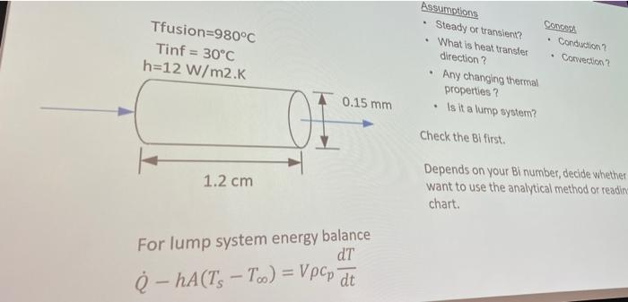 Solved An electrical system employs fuses that are | Chegg.com