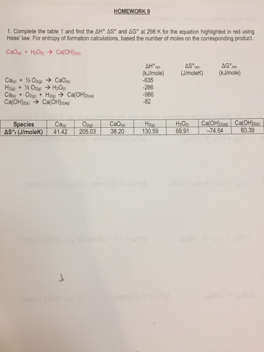 Solved Complete the table 1 and find the delta H, delta S, | Chegg.com