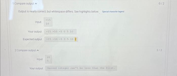 Solved 6 16 Lab Output Range With Increment Of 5 Write A