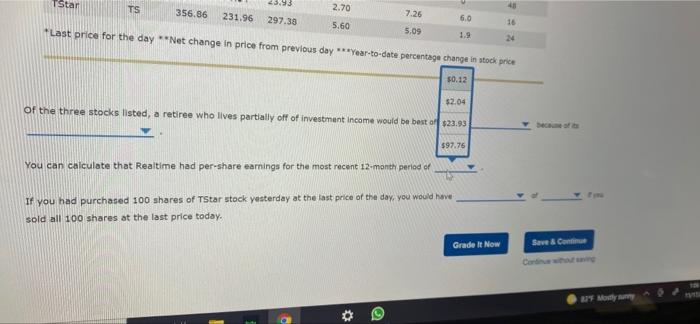 Solved Interpreting Stock Market Data The following table | Chegg.com