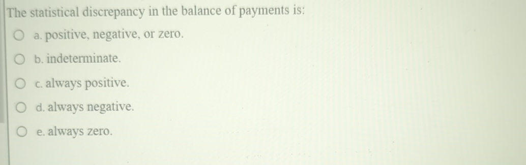 Solved The statistical discrepancy in the balance of | Chegg.com