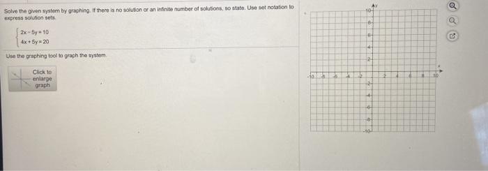 Solved 0- Solve the system by graphing YX+2 y - 8 Graph each | Chegg.com