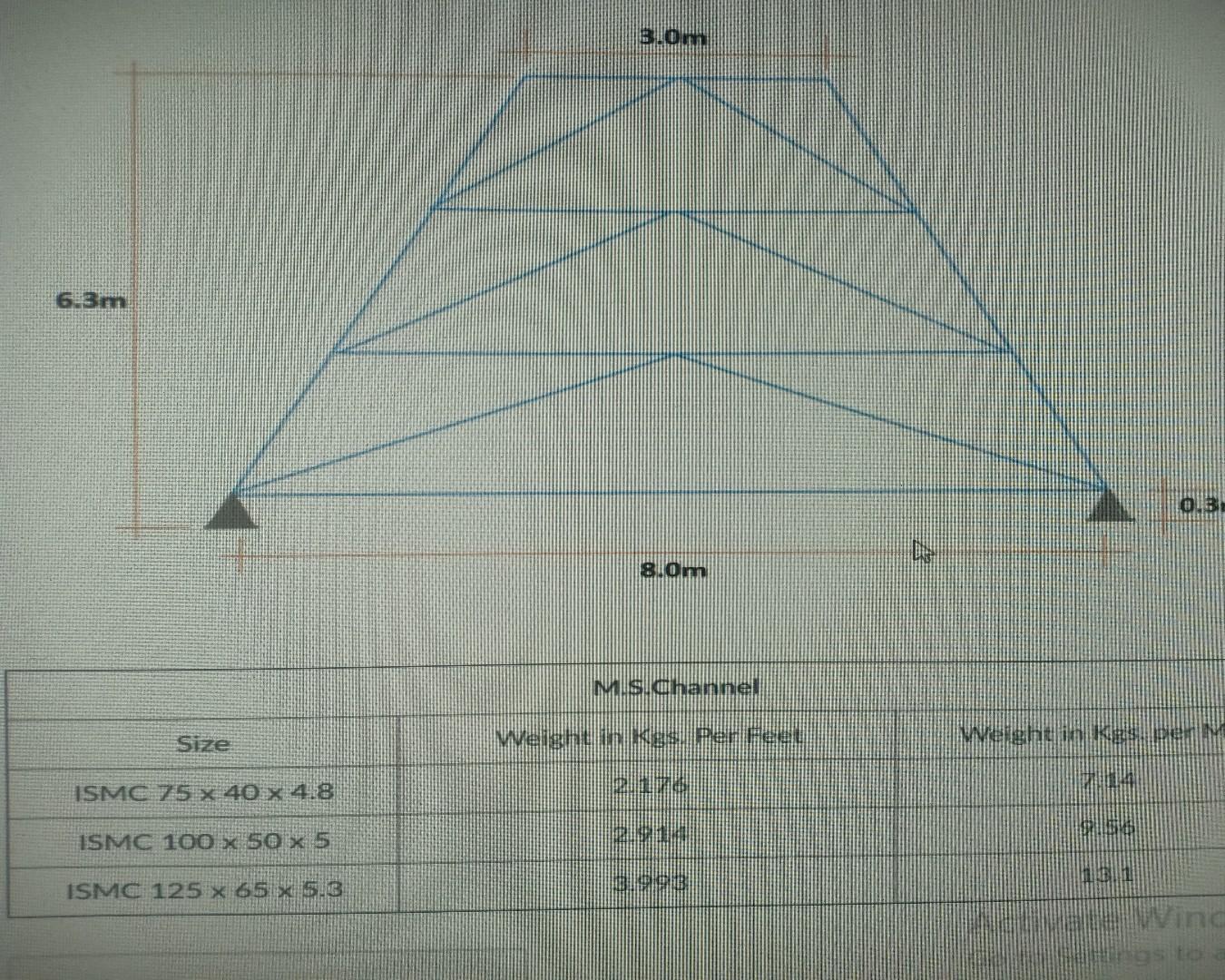 Solved what is the total weight in kg of the ISMC 75 x 40 | Chegg.com