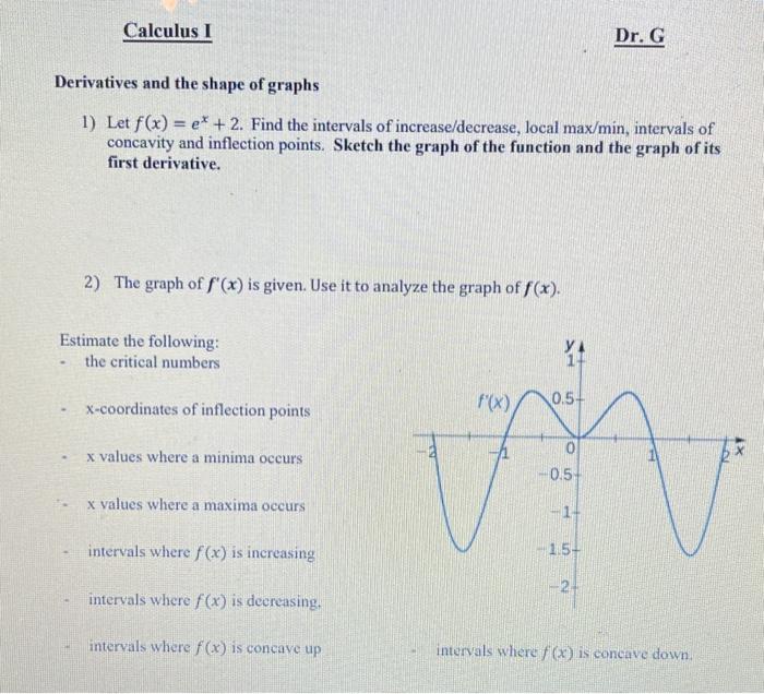 Solved Derivatives and the shape of graphs 1) Let f(x)=ex+2. | Chegg.com