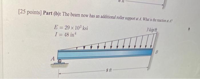 Solved [25 points) Part (a): The cantilevered beam carries a | Chegg.com