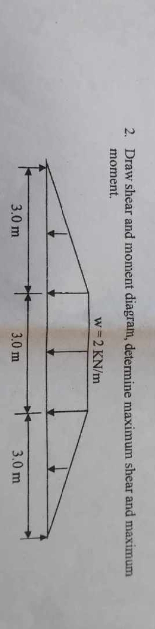 Solved Draw shear and moment diagram, determine maximum | Chegg.com