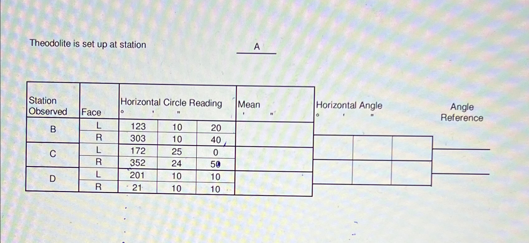 Complete rhe table in the pic | Chegg.com