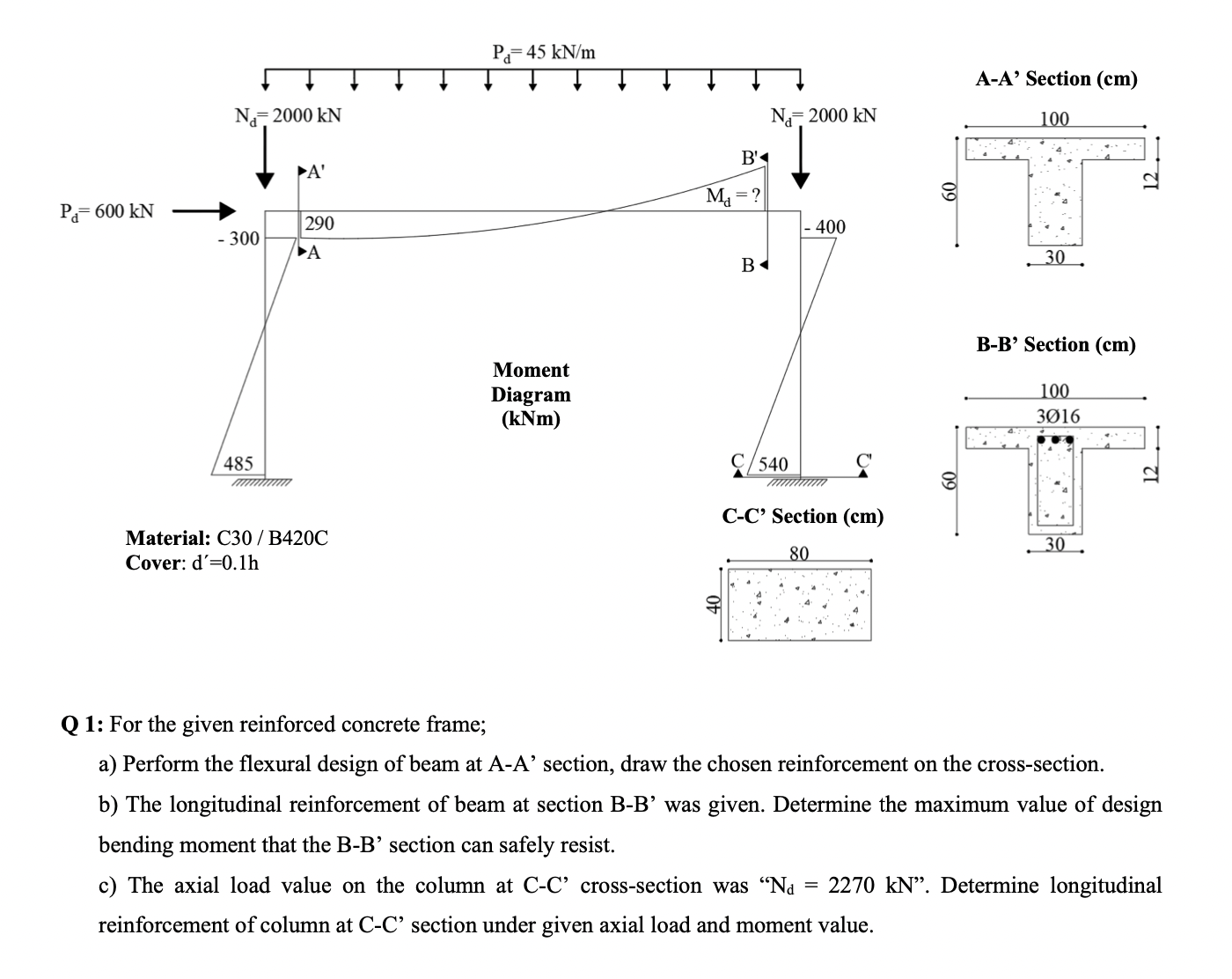 Q 1: For the given reinforced concrete frame;a) | Chegg.com