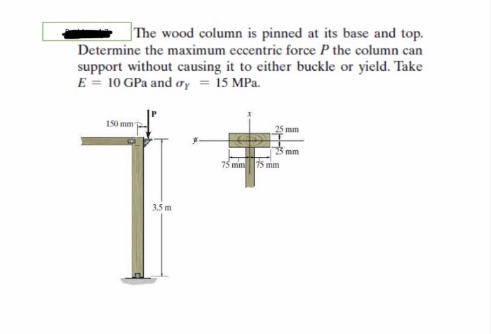 Solved The wood column is pinned at its base and top. | Chegg.com